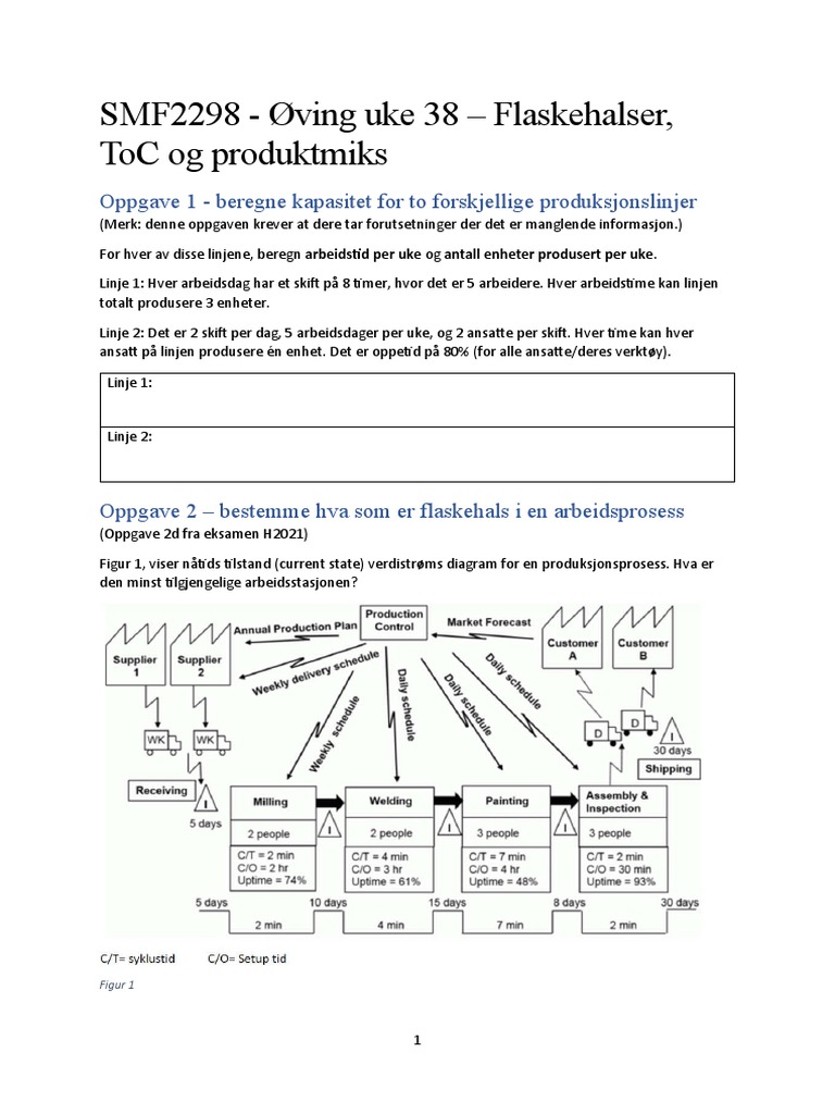 Øving Uke 38 Flaskehals Og ToC | PDF