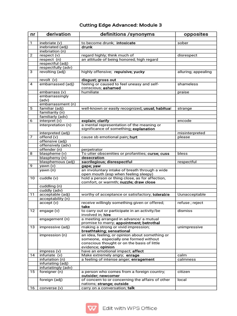 Cutting Edge Advanced Module 3 - 2018-2019 | PDF | Profanity | Cognitive Science