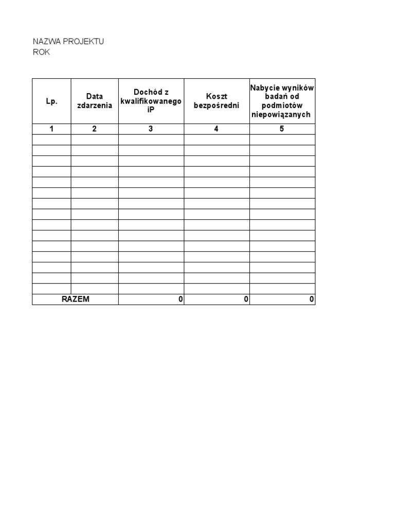 Ewidencja IP BOX | PDF