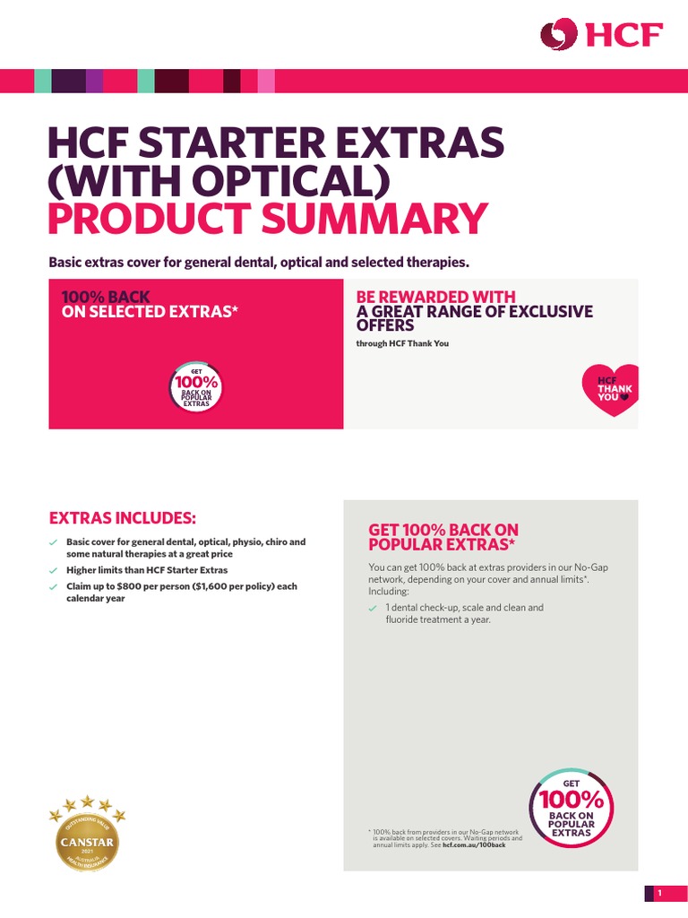HCF Starter Extras With Optical | PDF | Orthodontics | Glasses