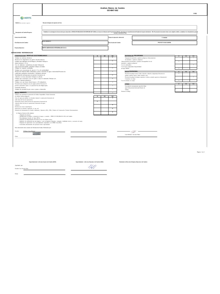 TR SGB Herts P Cor Sib 03.02 f01 v1 Análisis Básico Del Cambio | PDF ...