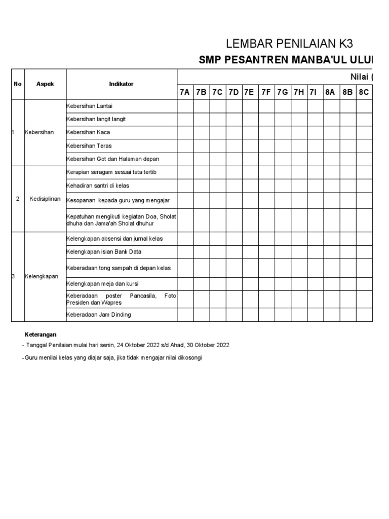 Lembar Penilaian K3 | PDF