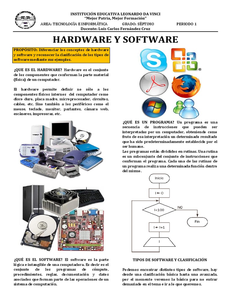 Hardware y Clasificación Del Software | PDF | Hardware de la ...