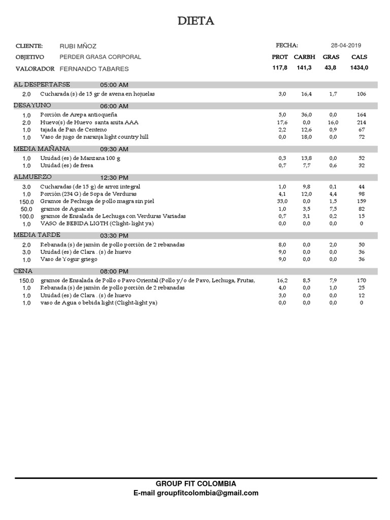 RUBI MUÑOZ DIETA | PDF | Comida y bebida | Alimentos