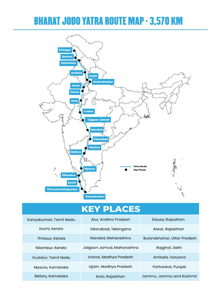 Bharat Jodo Yatra Route Map Overview | PDF