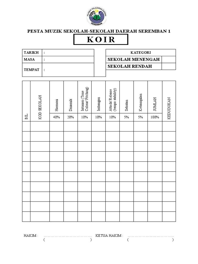 BH Koir | PDF