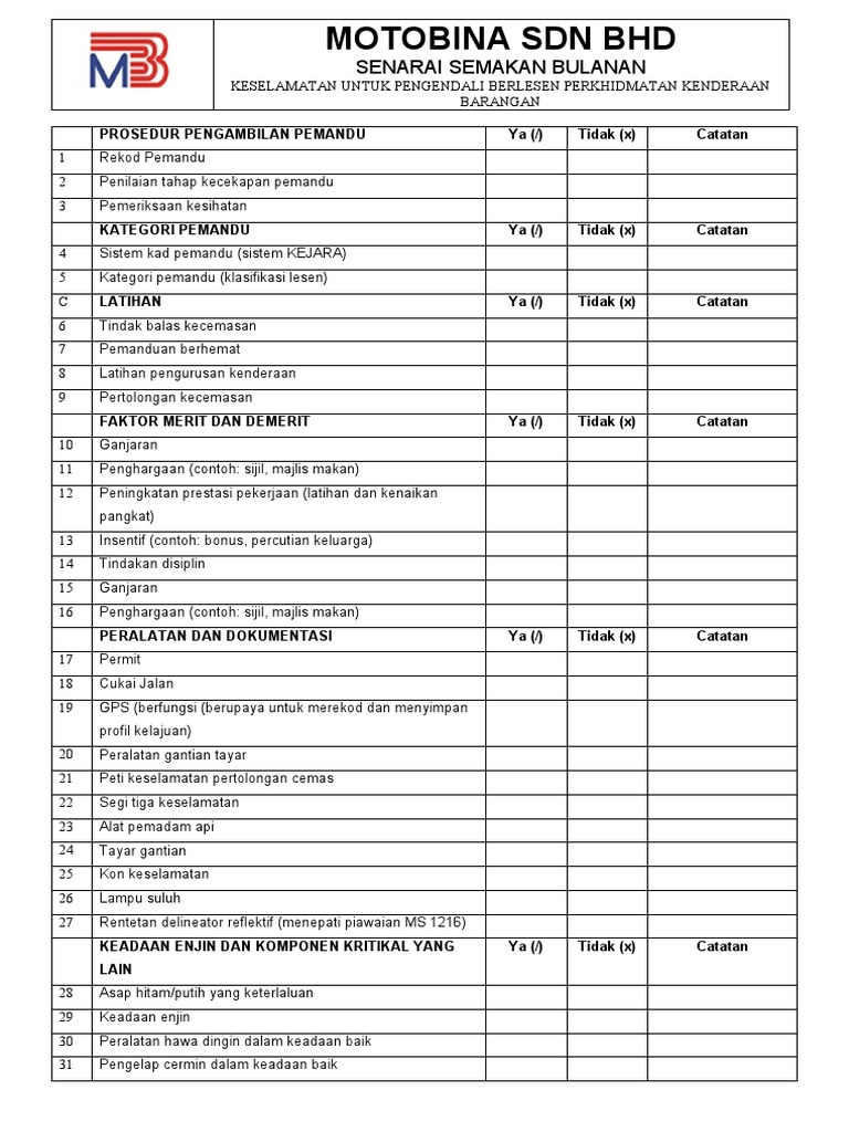 Senarai Semak Bulanan Keselamatan (Audit ICOP) | PDF