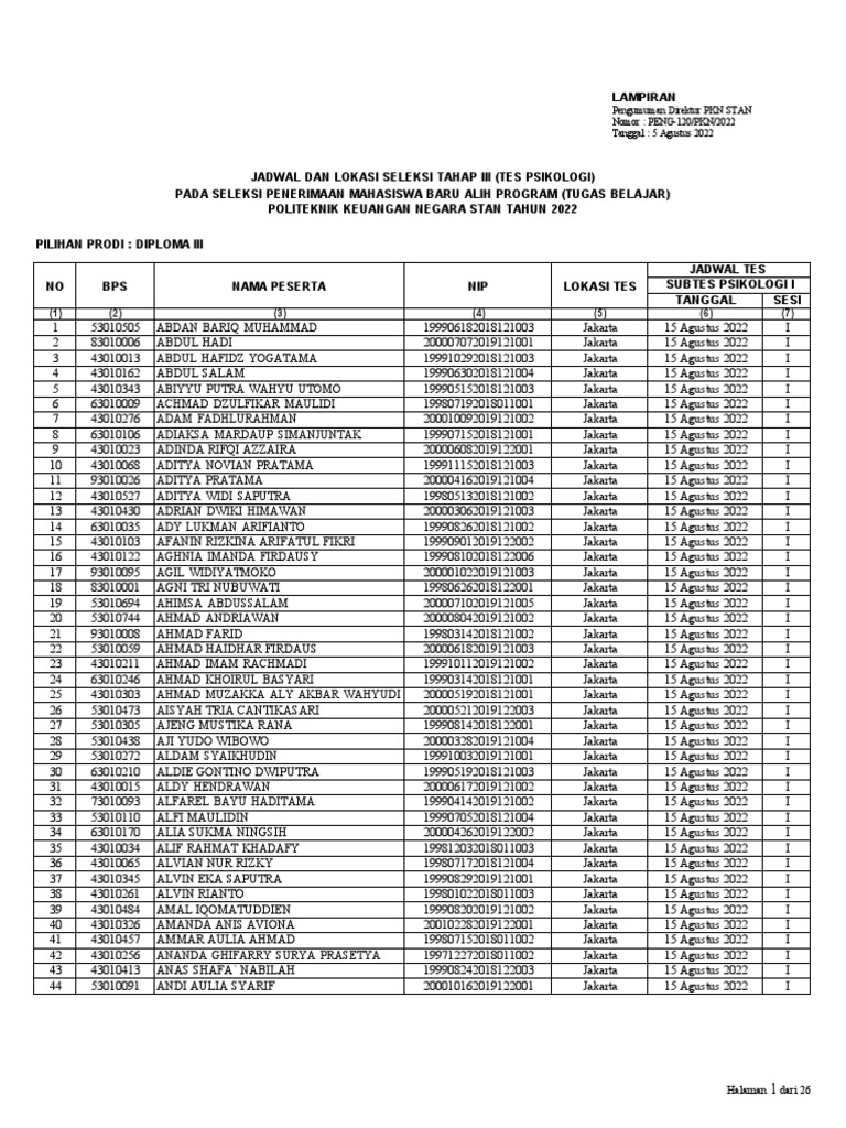 Jadwal Seleksi PKN STAN 2022 | PDF