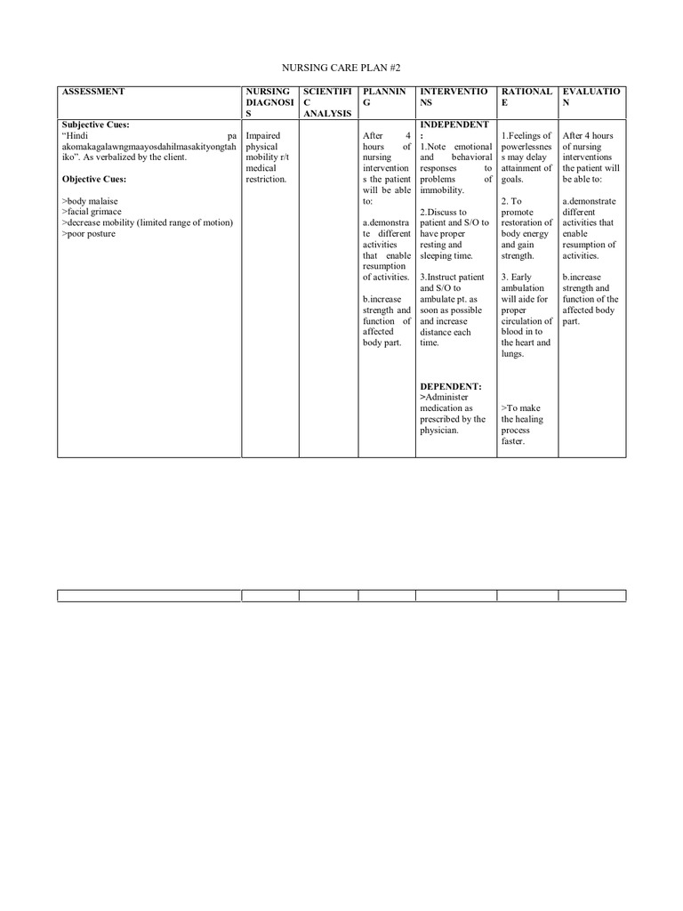 NCP Physical Immobility | Anxiety | Applied Psychology