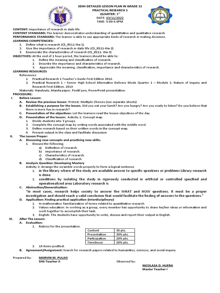 Class Obserbation Practical Research 1 | PDF | Learning | Lesson Plan