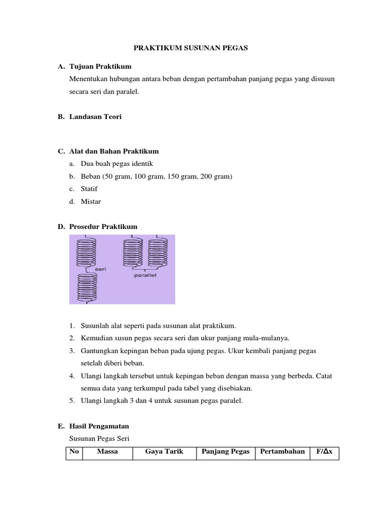 Eksperimen Susunan Pegas | PDF | Metode & Bahan Ajar