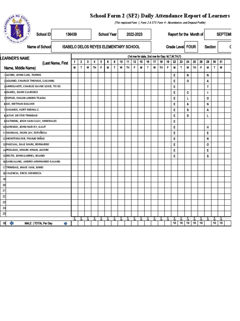 Sf2-December - Banaba Sy2022-2023 | PDF | Social Institutions | Family
