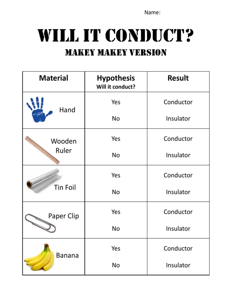 Makey Makey Will It Conduct | PDF
