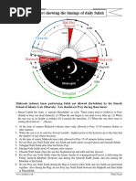 Rakat Namaz Chart 2 | PDF