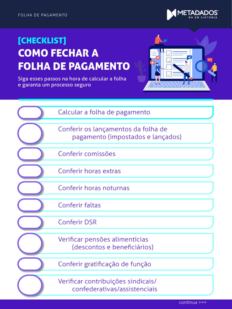 Checklist Folha de Pagamento | PDF