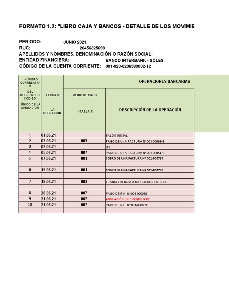 Libro Bancos | PDF | Bancos | Dinero