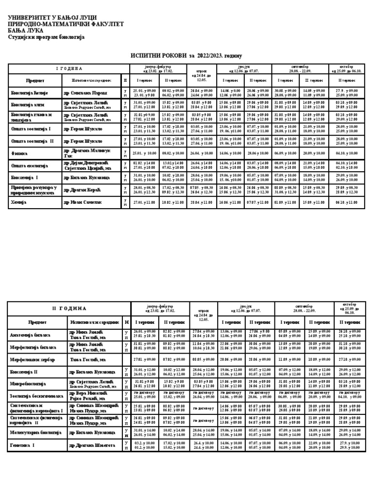 Bio Rokovi Komplet 21 22 | PDF