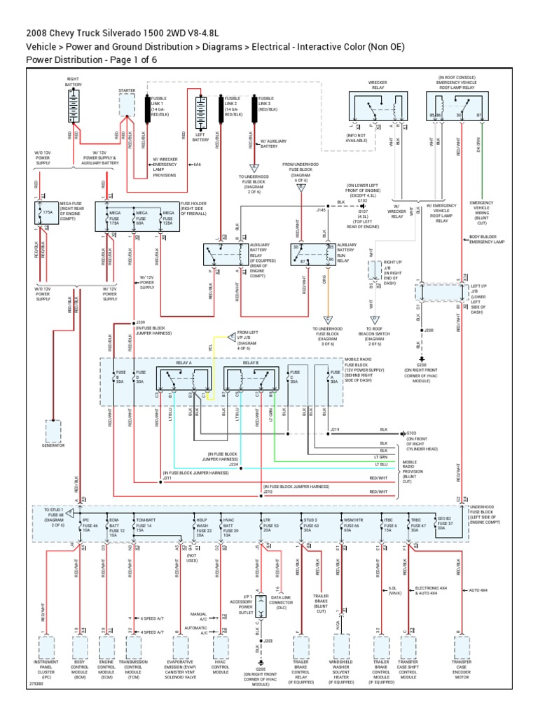 Power Distribution (Power and Ground Distribution) - ALLDATA Repair ...