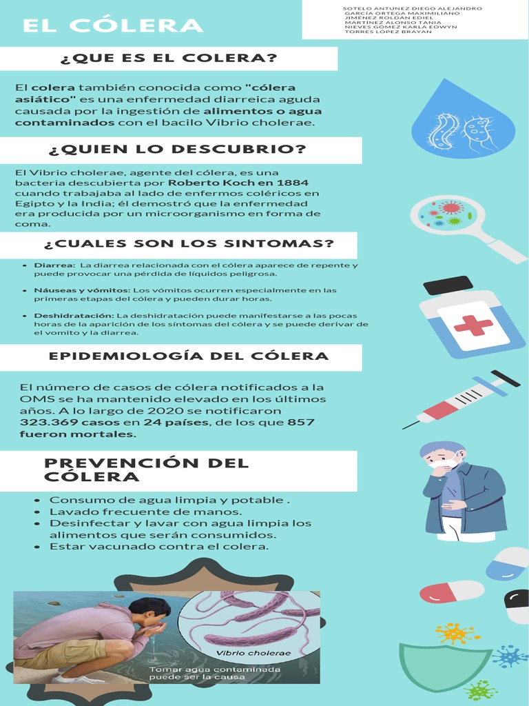 Cólera 1 | PDF
