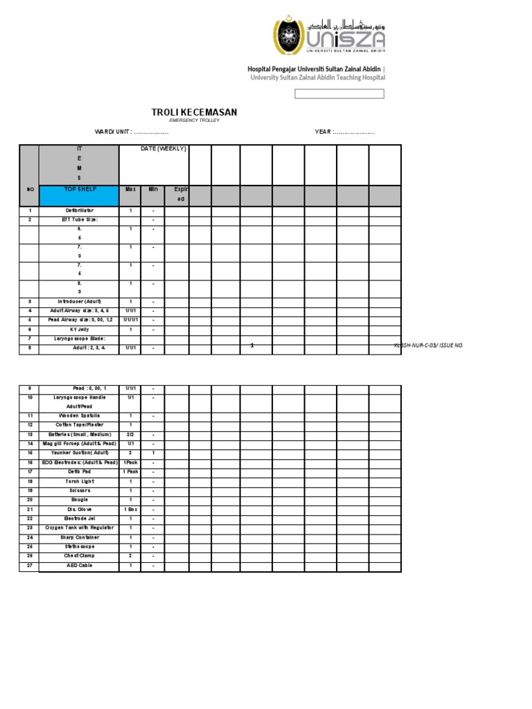 Troli Kecemasan Checklist | PDF | Syringe | Medical Equipment