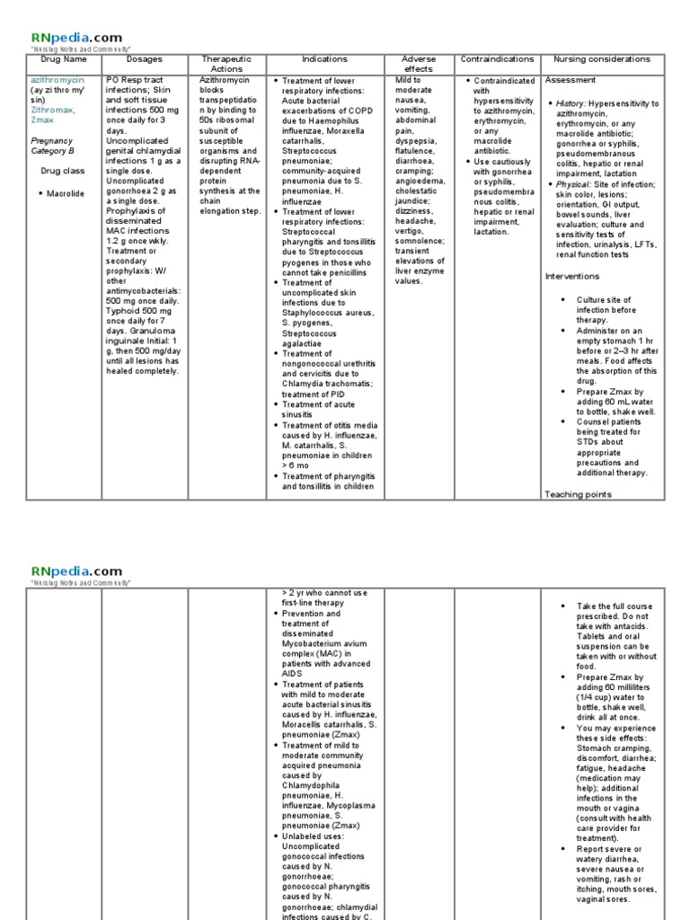 Azithromycin (Drug Study) | PDF | Pneumonia | Infection