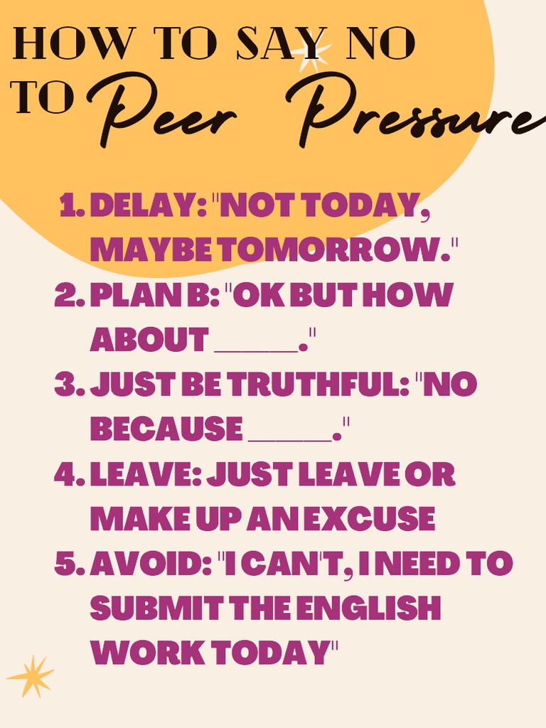 Poster On Peer Pressure | PDF