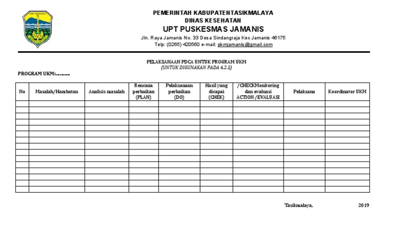 Pelaksanaan Pdca Untuk Program Ukm | PDF