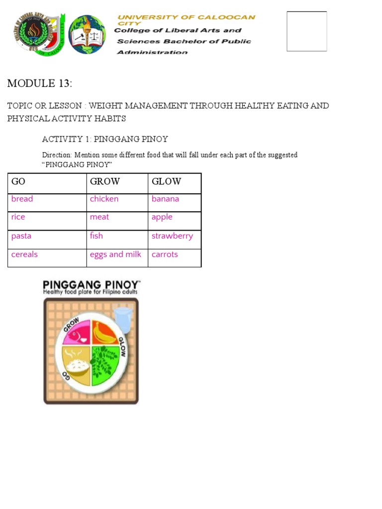 Module 13 Phatfit | PDF | Foods | Healthy Diet