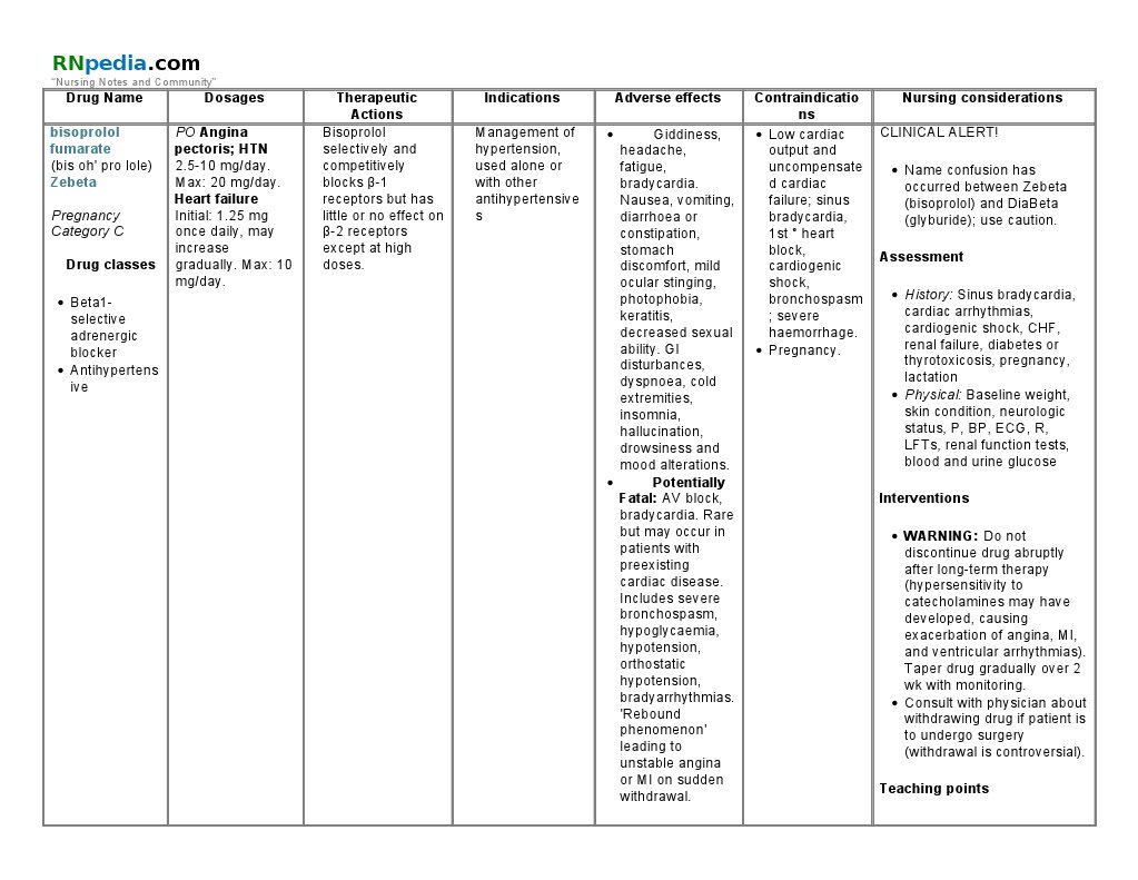 Bisoprolol Fumarate (Drug Study) | PDF | Heart Failure | Heart