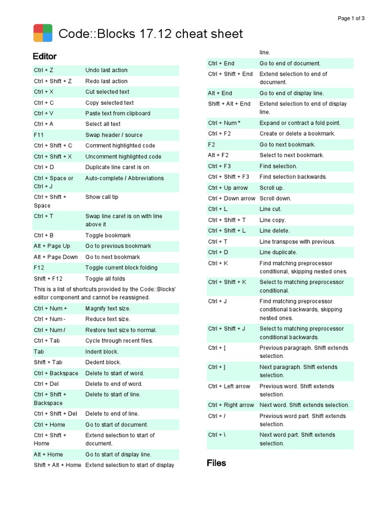Code Blocks Shortcuts | Download Free PDF | Software Engineering ...