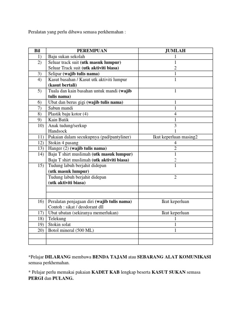 Checklist barang PEREMPUAN perkhemahan | PDF
