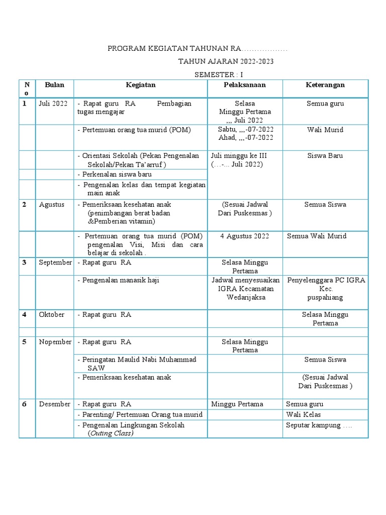 Program Kegiatan Tahunan Ra | PDF