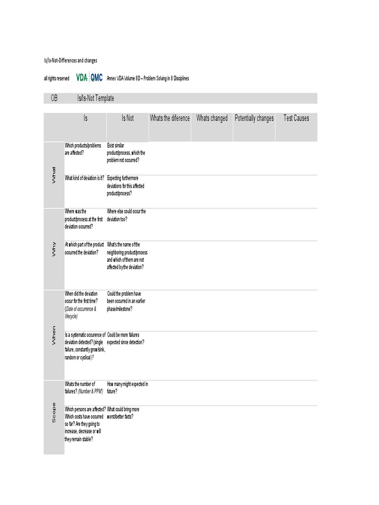 Volume 8D IS IS-NOT-en | PDF