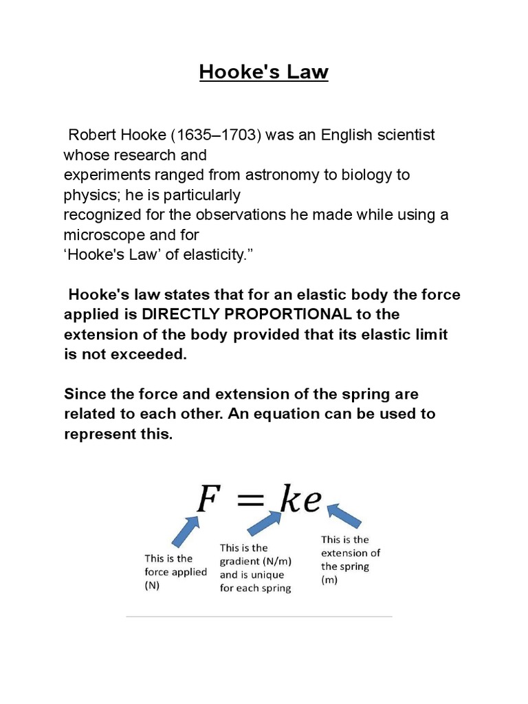 Hooke's Law | PDF