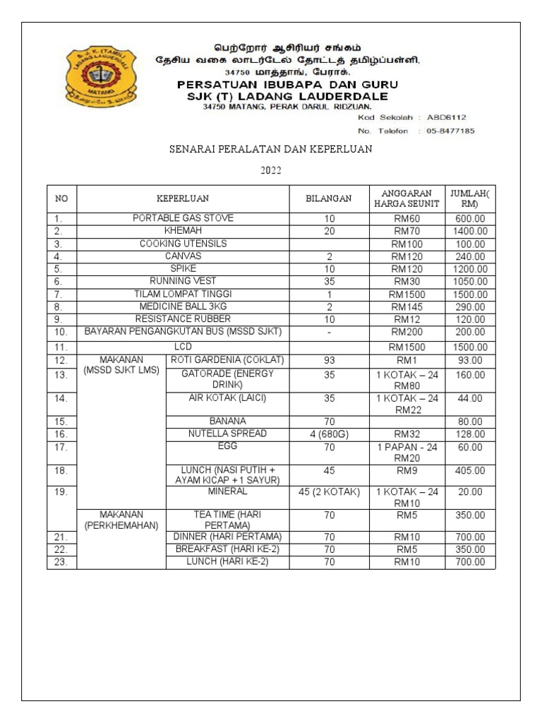 Senarai Peralatan Dan Keperluan 2022 | PDF | Cuisine | Food And Drink