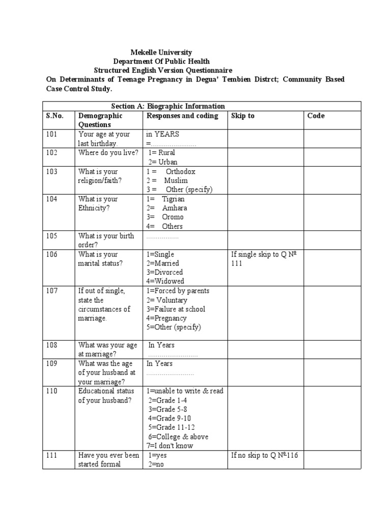 Pone 0200898 s001 | PDF | Menstruation | Birth Control