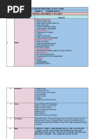 Multi-Factored Assessment Tool (MFAT) Administration Handbook | PDF ...