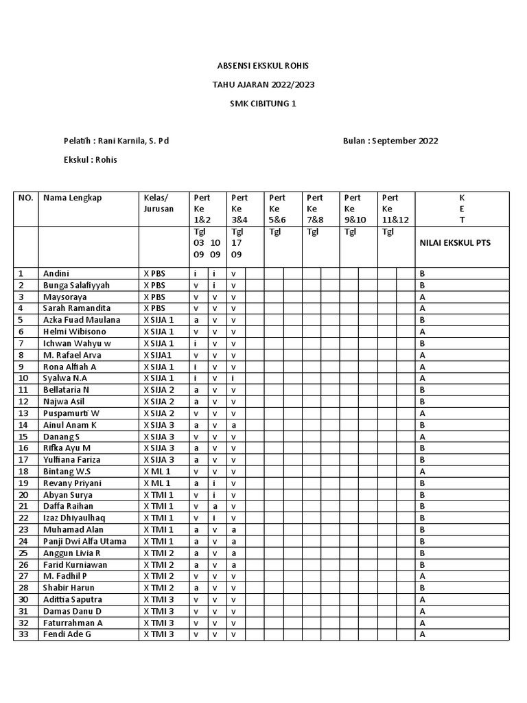 Absensi Ekskul Rohis | PDF