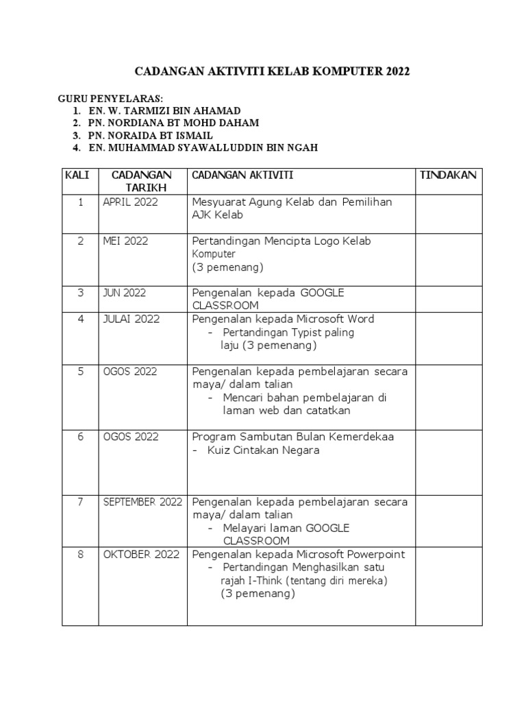 Aktiviti Kelab Komputer 2022 | PDF
