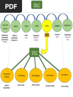 Guía de Instalación y Uso de DOSBOX y DEBUG | PDF | Programación | Programa de computadora