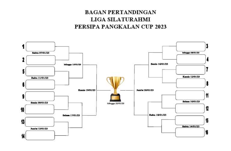 Bagan Pertandingan | PDF