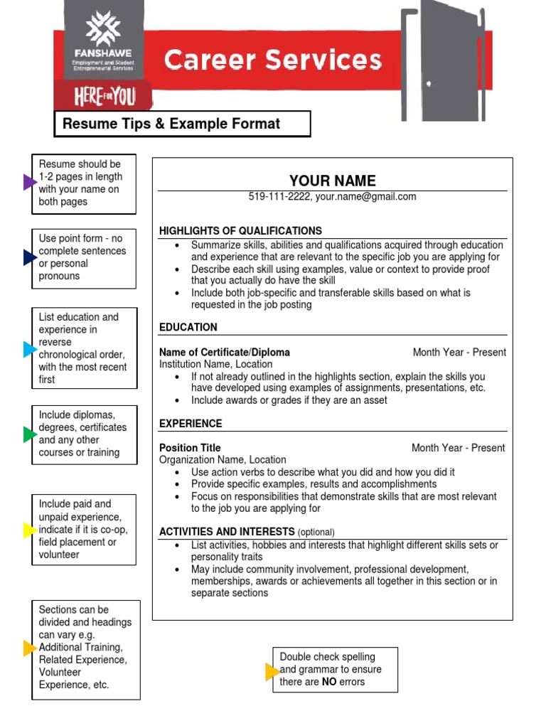 Resume and Cover Letter Handout | PDF | Résumé | Diploma