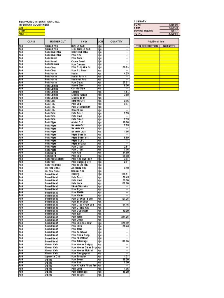 Monthly Inventory | Download Free PDF | Offal | Beef