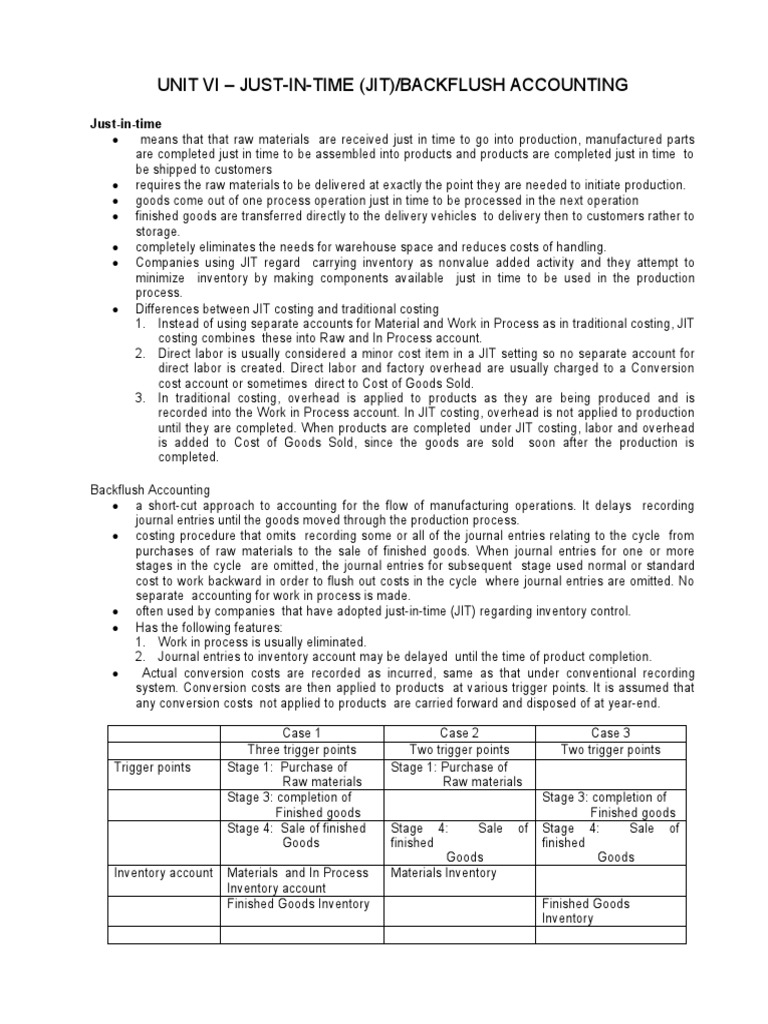UNIT VI JIT System | PDF | Cost Of Goods Sold | Lean Manufacturing UNIT VI JIT System | PDF | Cost Of Goods Sold | Lean Manufacturing