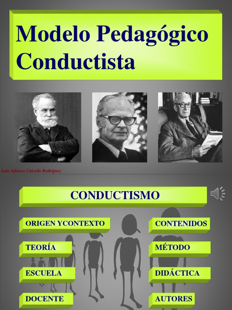 Modelo Pedagógico Conductista | PDF | Aprendizaje | Behaviorismo