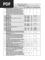 BOQ For Aluminium Partition | PDF | Screw | Wall