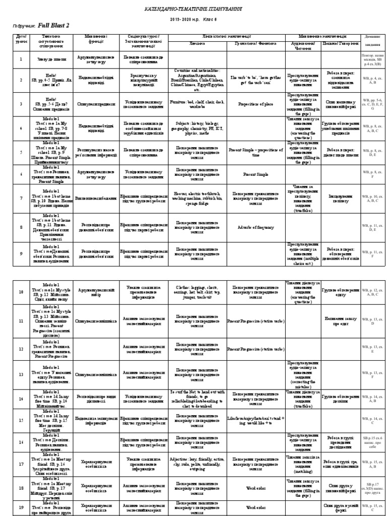Full Blast 2: SB p.4 Ex.3 (B) | PDF