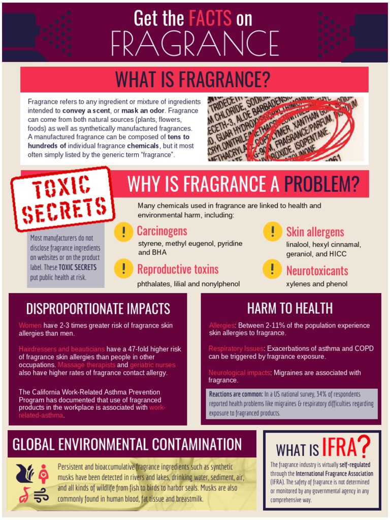 Fragrance Flyer WEB | PDF | Perfume | Allergy