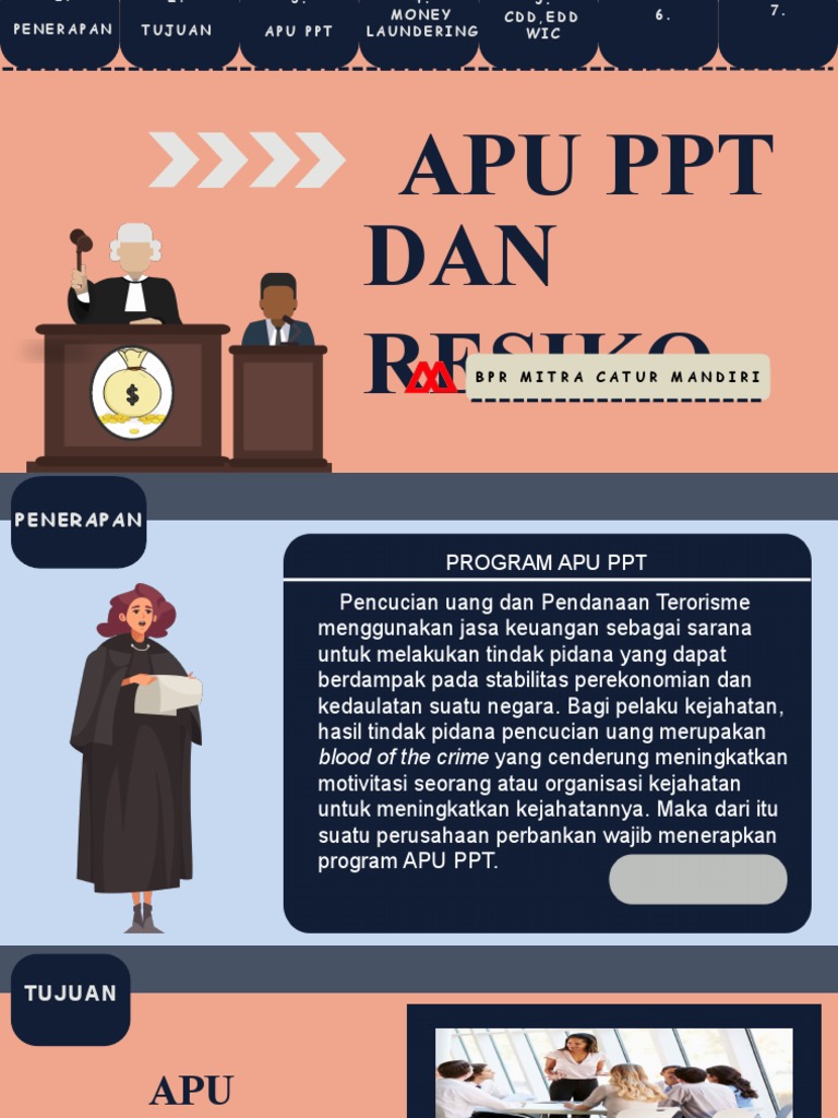 Apu PPT DAN Resiko: BPR Mitra Catur Mandiri | PDF