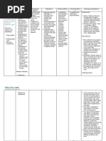 Transmetil 500mg | PDF | Cirrhosis | Antidepressant